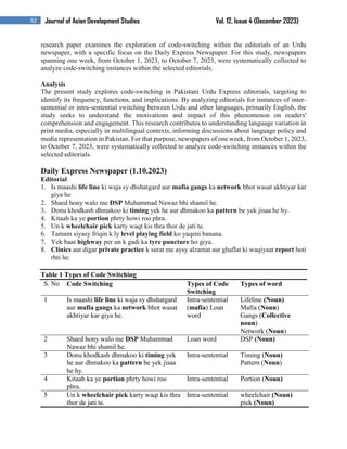 Language Variation in Print Media: A Study of Code Switching Patterns in Pakistani Urdu ‘Express ...