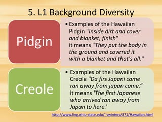 Language variations based on different parameters kartika ajeng | PPTX