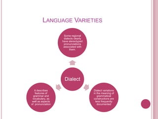 Language varieties | PPTX