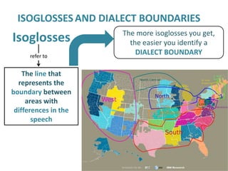 Language varieties | PPTX