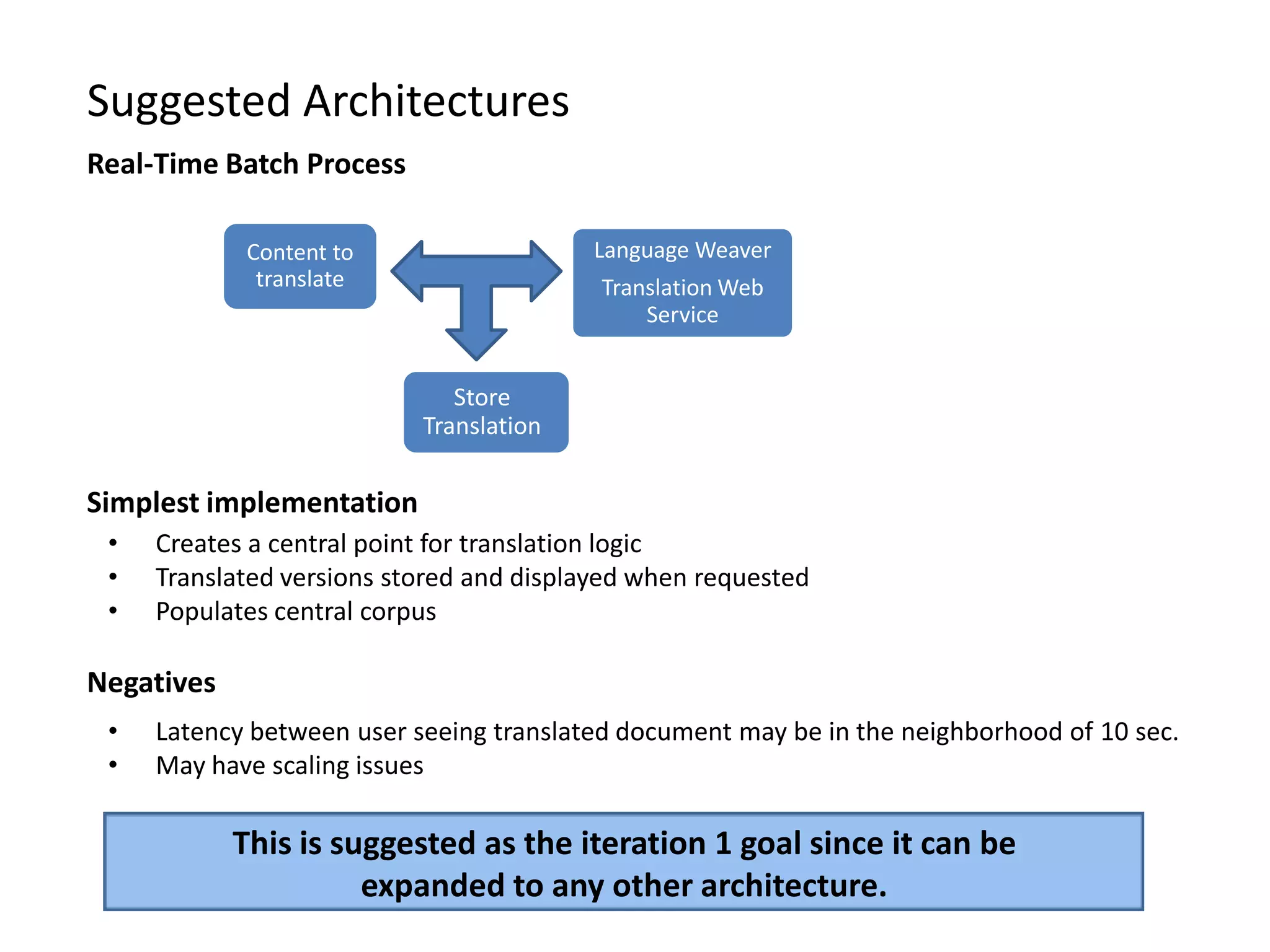 Language Weaver | PPTX