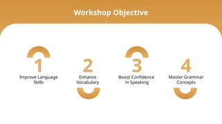 Language Workshop by SlidesAI - test.pptx