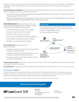 GFI LanGuard SDK - Business Datasheet | PDF