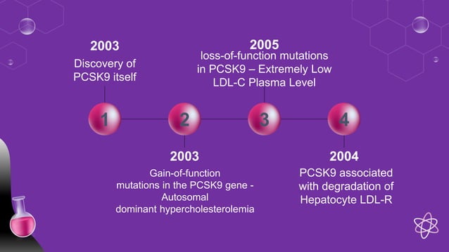 LANI SURYANI-APLIKASI TEKNIK BIOMOLEKULER UNTUK VALIDASI TARGET OBAT.pptx