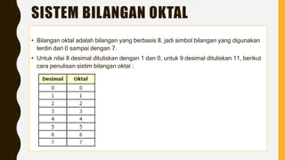 Materi Lanjutan Tentang Sistem Bilangan Komputer | PPTX
