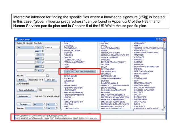 Using Text Analysis to Reduce Information Overload in Pandemic ...