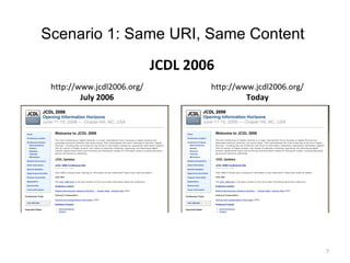 (Re-)Discovering Lost Web Pages | PPT