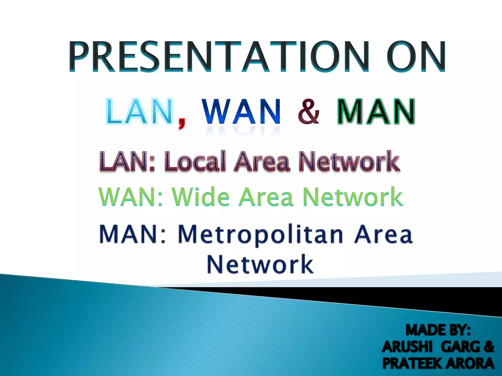 Lan, man and wan ppt final | PPTX