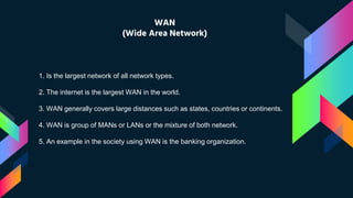 Lan man wan | PPTX