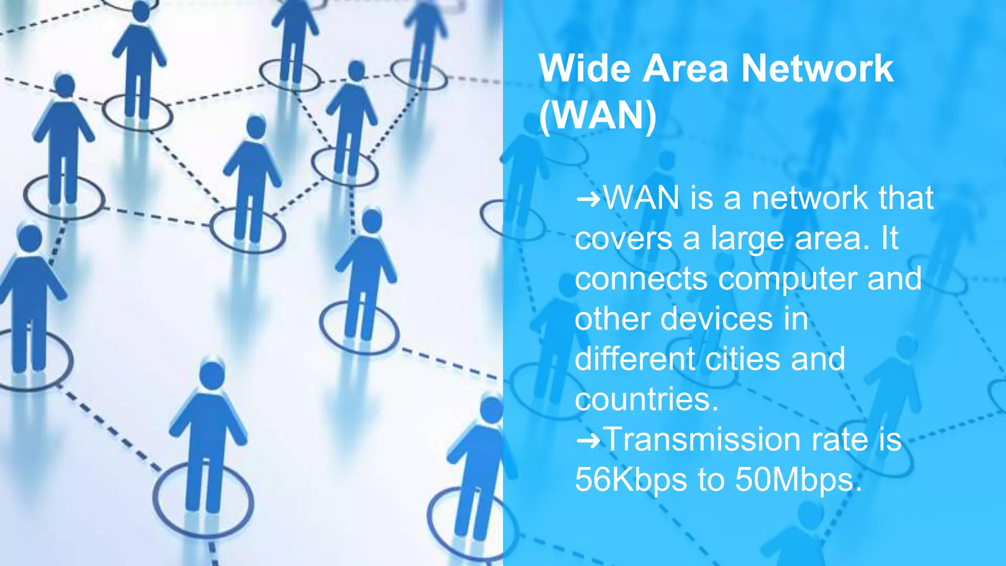 Lan man wan | PPTX