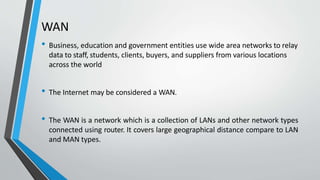 LAN MAN WAN.pptx