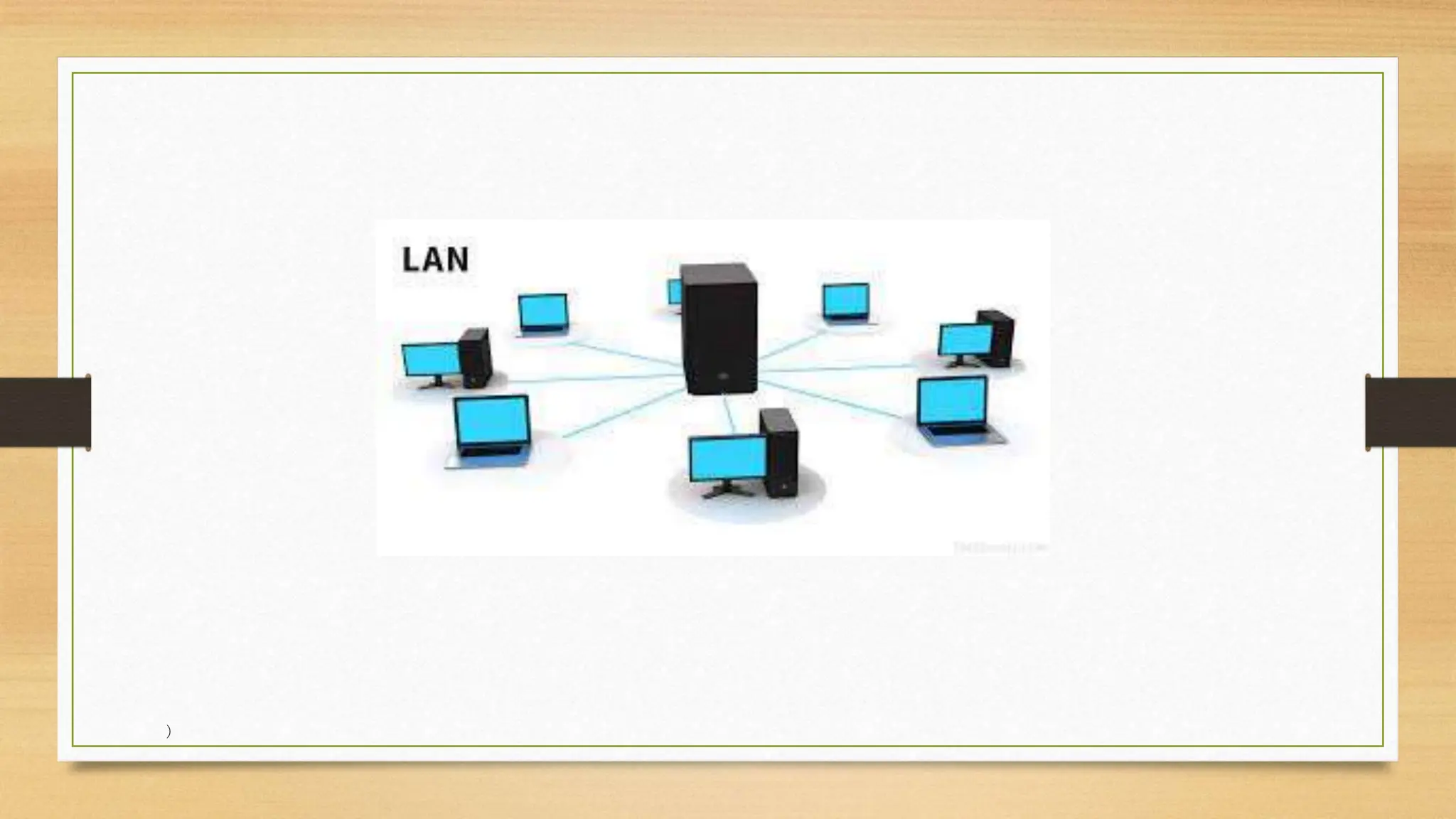 Types of network computer : LAN MAN WAN.pptx