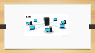 Types of network computer : LAN MAN WAN.pptx