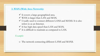 Types of network computer : LAN MAN WAN.pptx