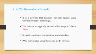 Types of network computer : LAN MAN WAN.pptx