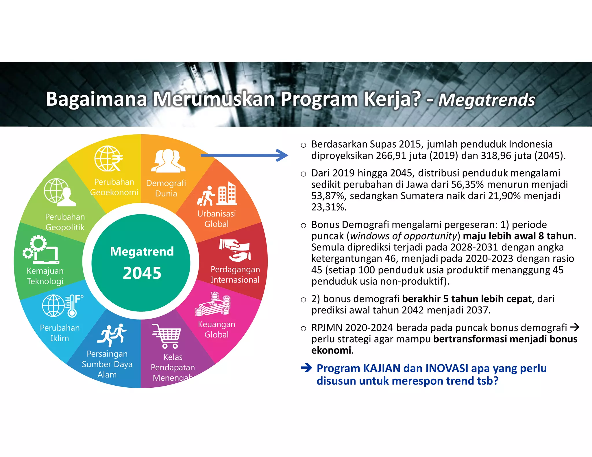 LAN Menatap Masa Depan | PPT