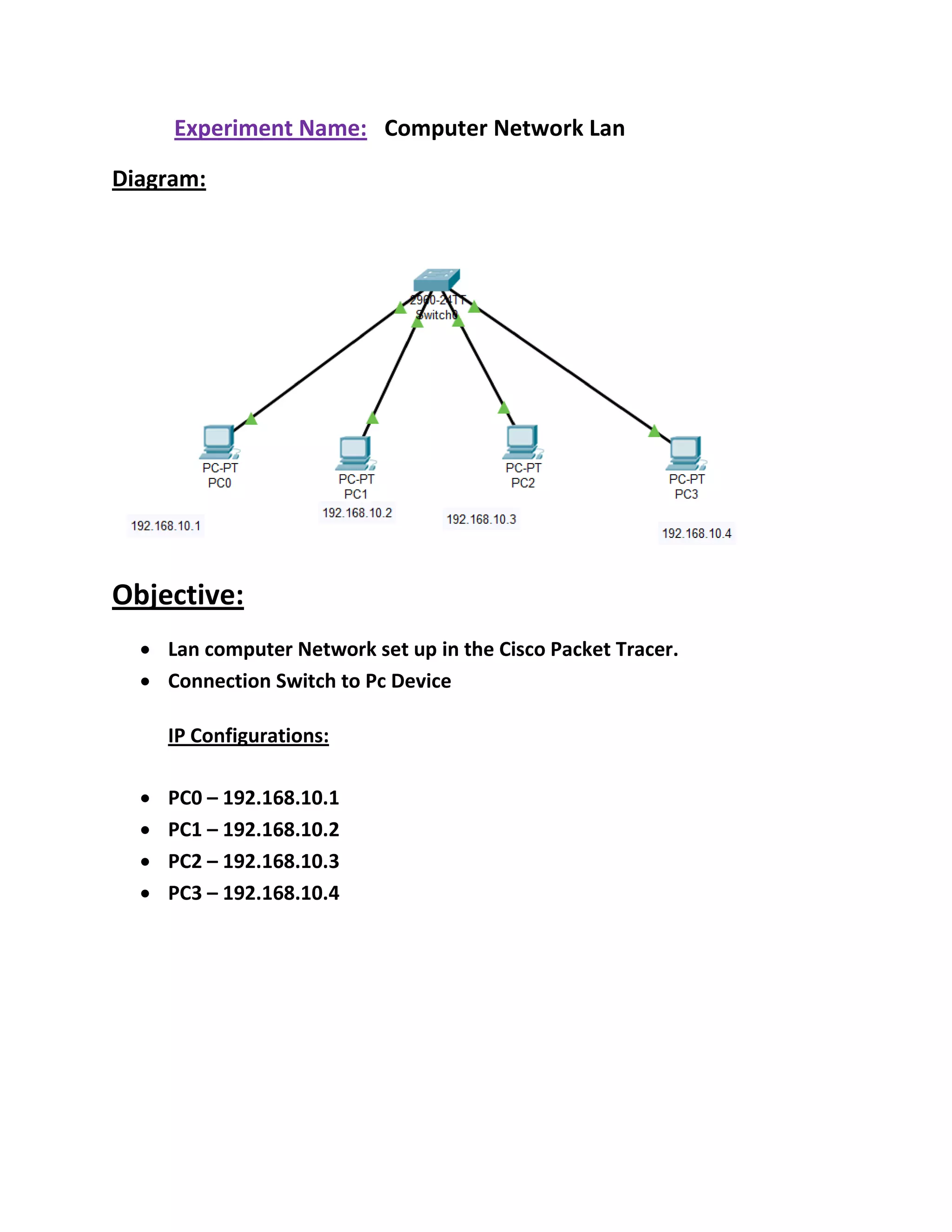 Computer Networks Lan Pdf