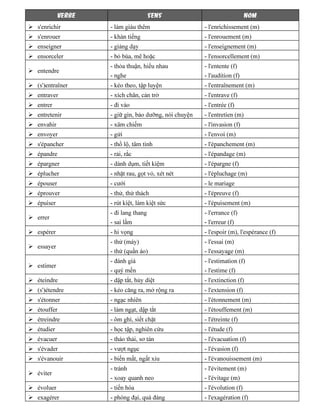 La nominalisation verbale | PDF