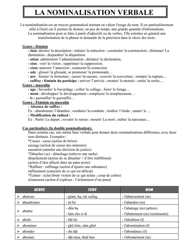 La nominalisation verbale | PDF