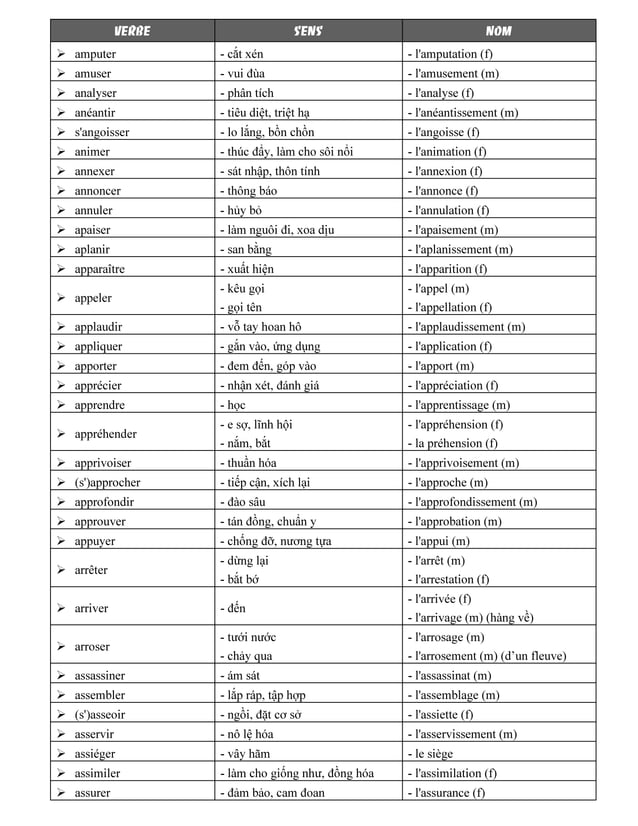 La nominalisation verbale | PDF