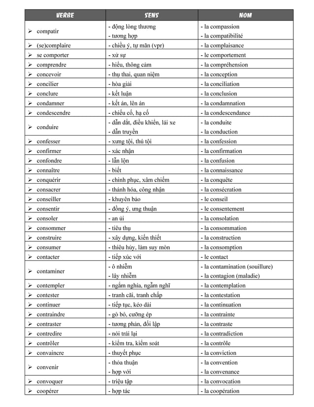 La nominalisation verbale | PDF