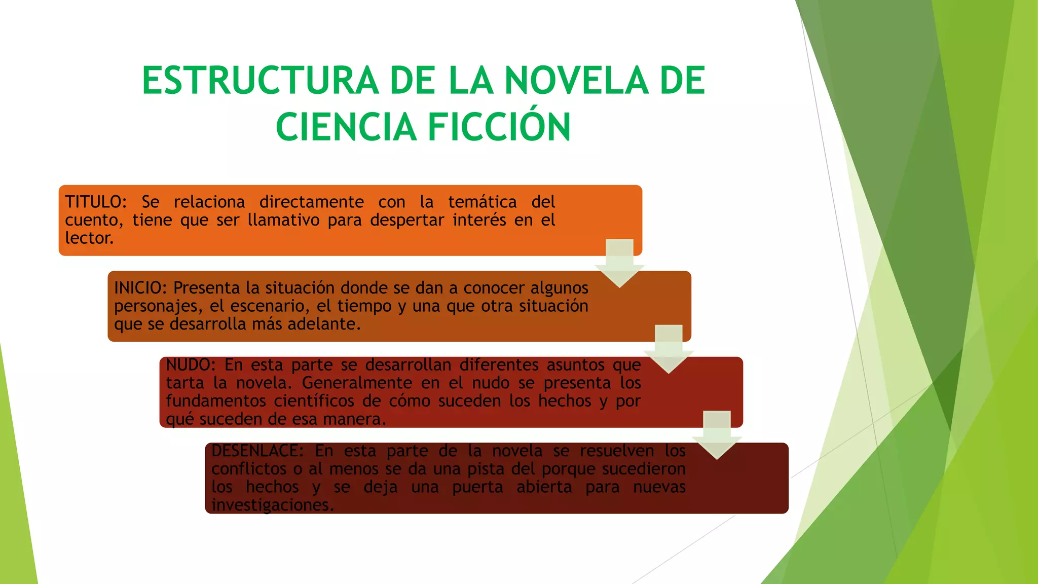 La novela de ciencia ficción | PPT