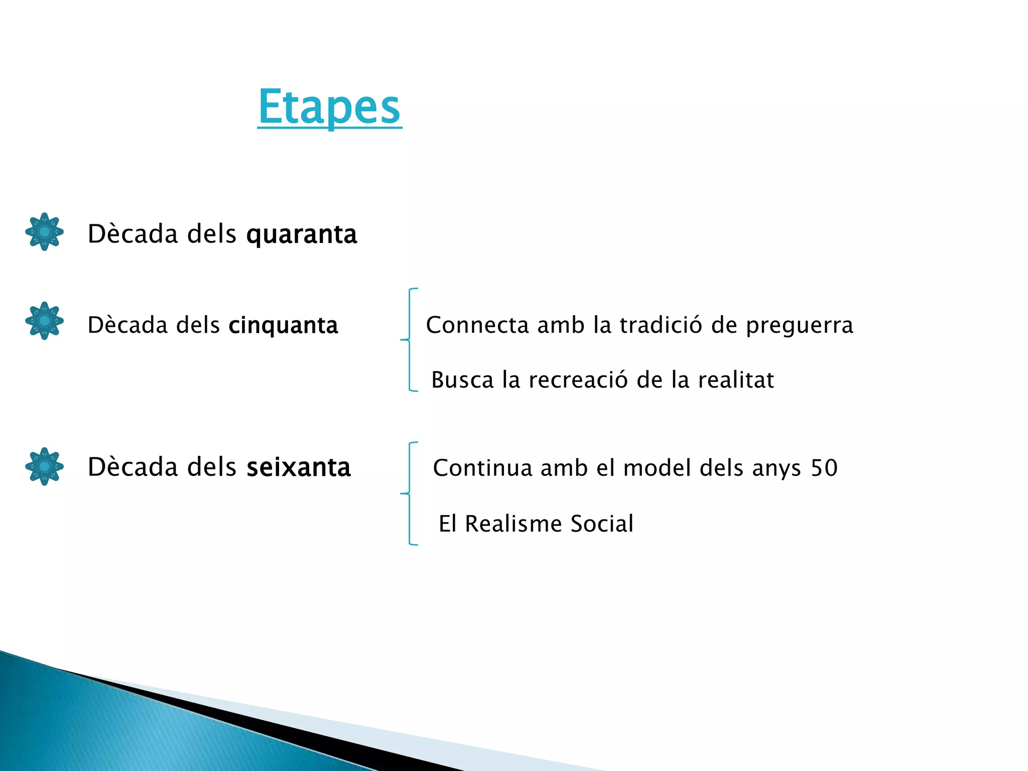 La novel·la i el conte en la postguerra | PPTX