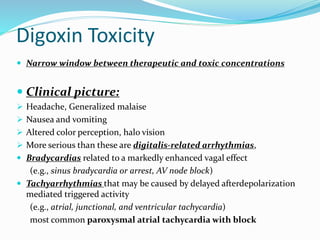 Digoxin Toxicity | PPT