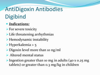 Digoxin Toxicity | PPT