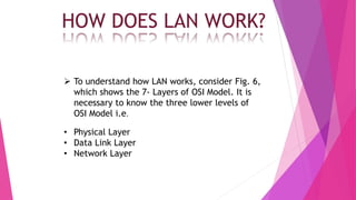 Lan pan class 12 ppt | PPTX