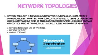 Lan pan class 12 ppt | PPTX