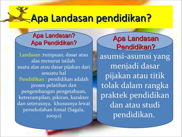 Landasan Pendidikan | PPT