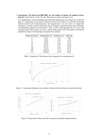 Parallel Implementation of K Means Clustering on CUDA | PDF | Databases | Computer Software and ...