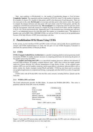 Parallel Implementation of K Means Clustering on CUDA | PDF