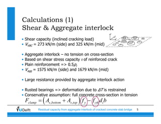 Residual capacity from aggregate interlock | PDF