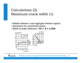 Residual capacity from aggregate interlock | PDF