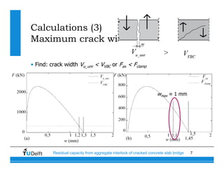 Residual capacity from aggregate interlock | PDF
