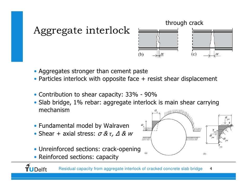 Residual capacity from aggregate interlock