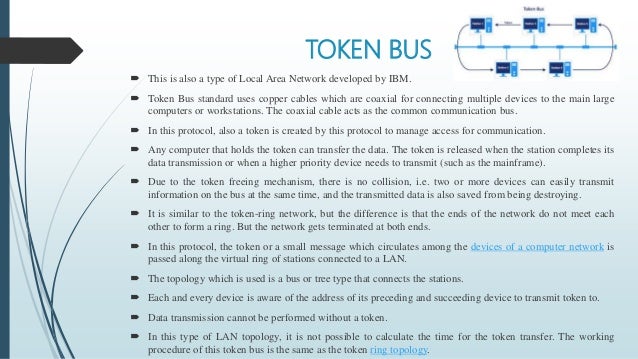 LAN_ROHIT_KUMAR_SHAH.pptx