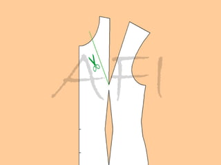 Modelare tipar rochie clepsidra | PDF