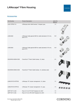 LANscape_Fiber_Housing_EMEA_EN_GB.pdf