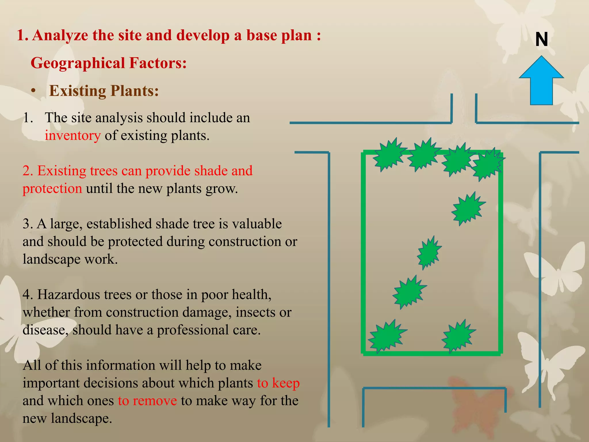 Landscape site analysis | PPTX