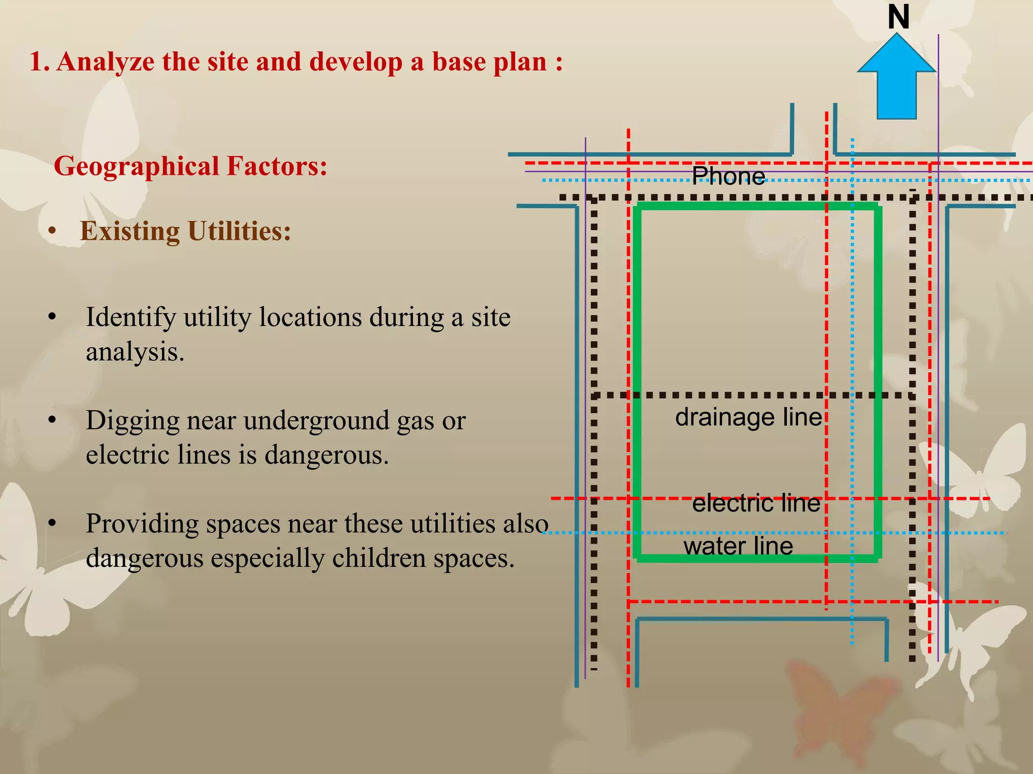 Landscape site analysis | PPTX