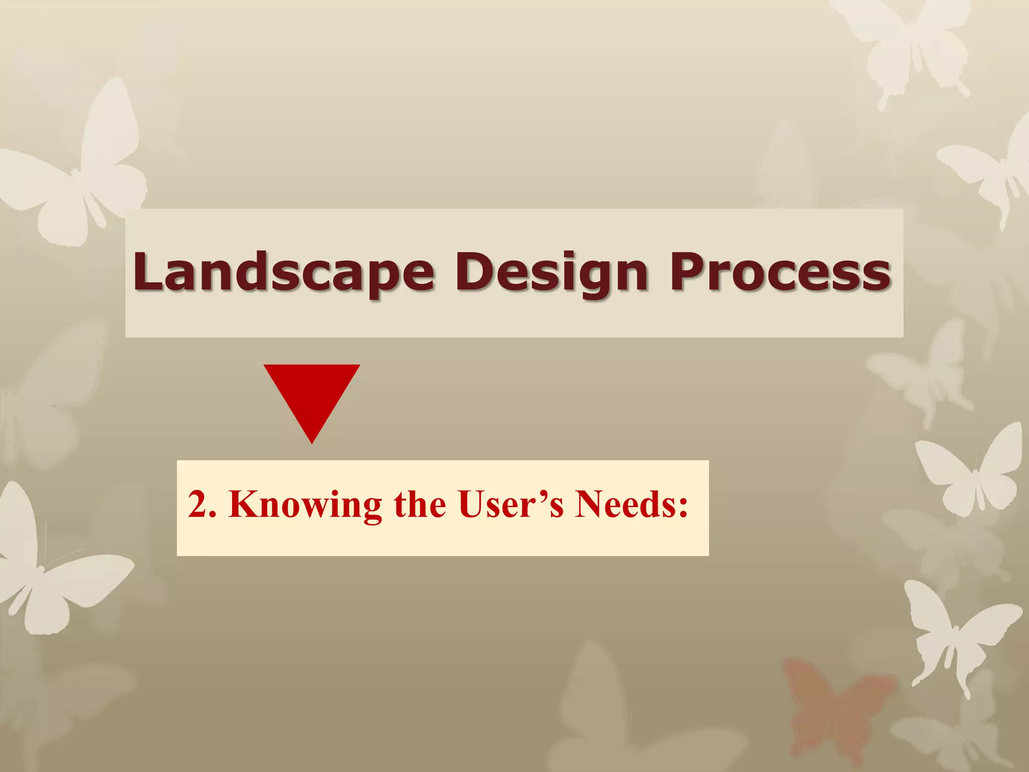 Landscape site analysis | PPTX