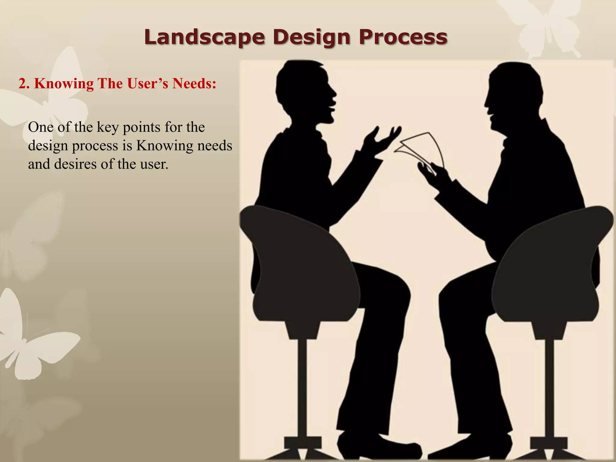 Landscape site analysis | PPTX