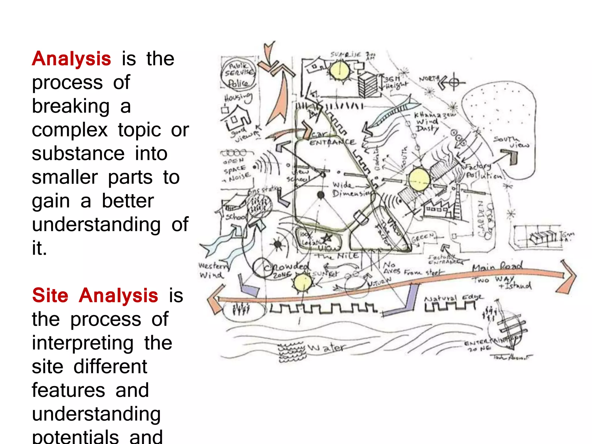 Landscape site analysis | PPTX