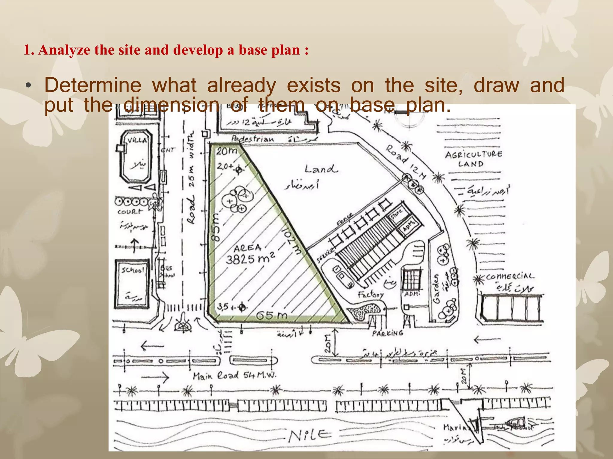 Landscape site analysis | PPTX