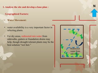 Landscape site analysis | PPTX
