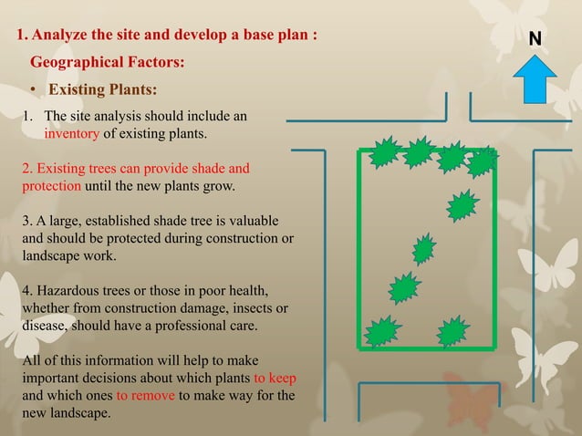 Landscape site analysis | PPTX | Landscaping | Home & Garden