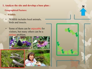 Landscape site analysis | PPTX